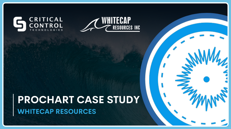 ProChart: Gas Chart Integration Solutions